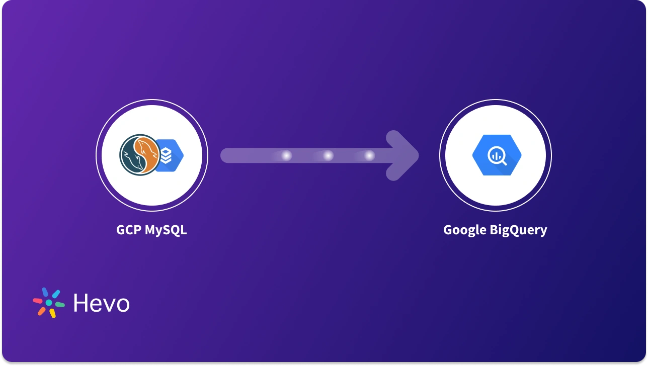 How to transfer data from GCP MySQL to BigQuery | Hevo