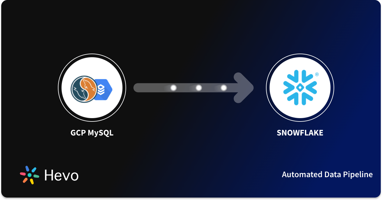 SQLite vs MySQL: 5 Key Differences SQLite vs MySQL: 5 Key Differences