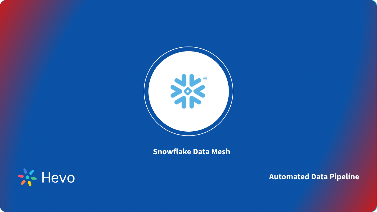 How to Build a Snowflake Data Mesh | Hevo