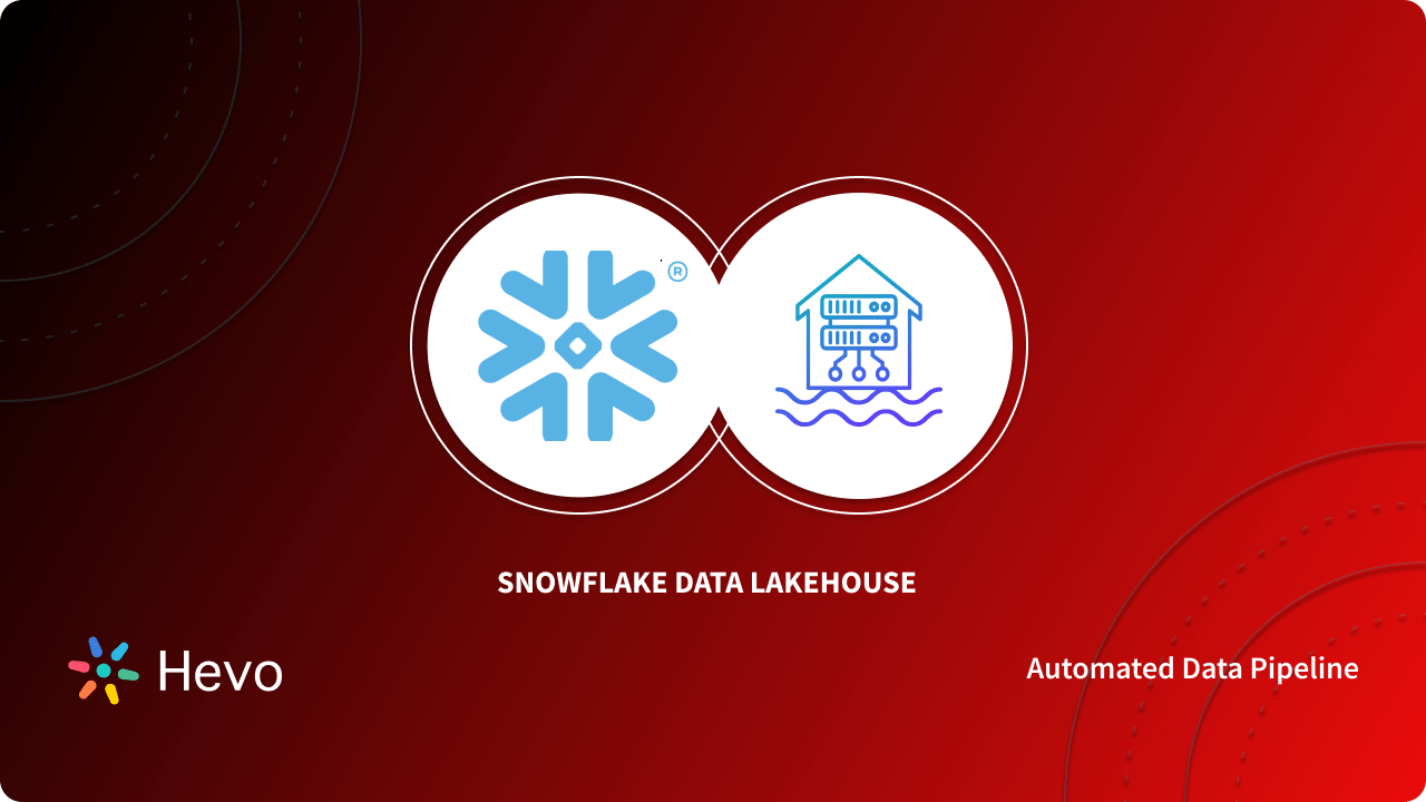How to Build a Scalable Snowflake Data Lakehouse?