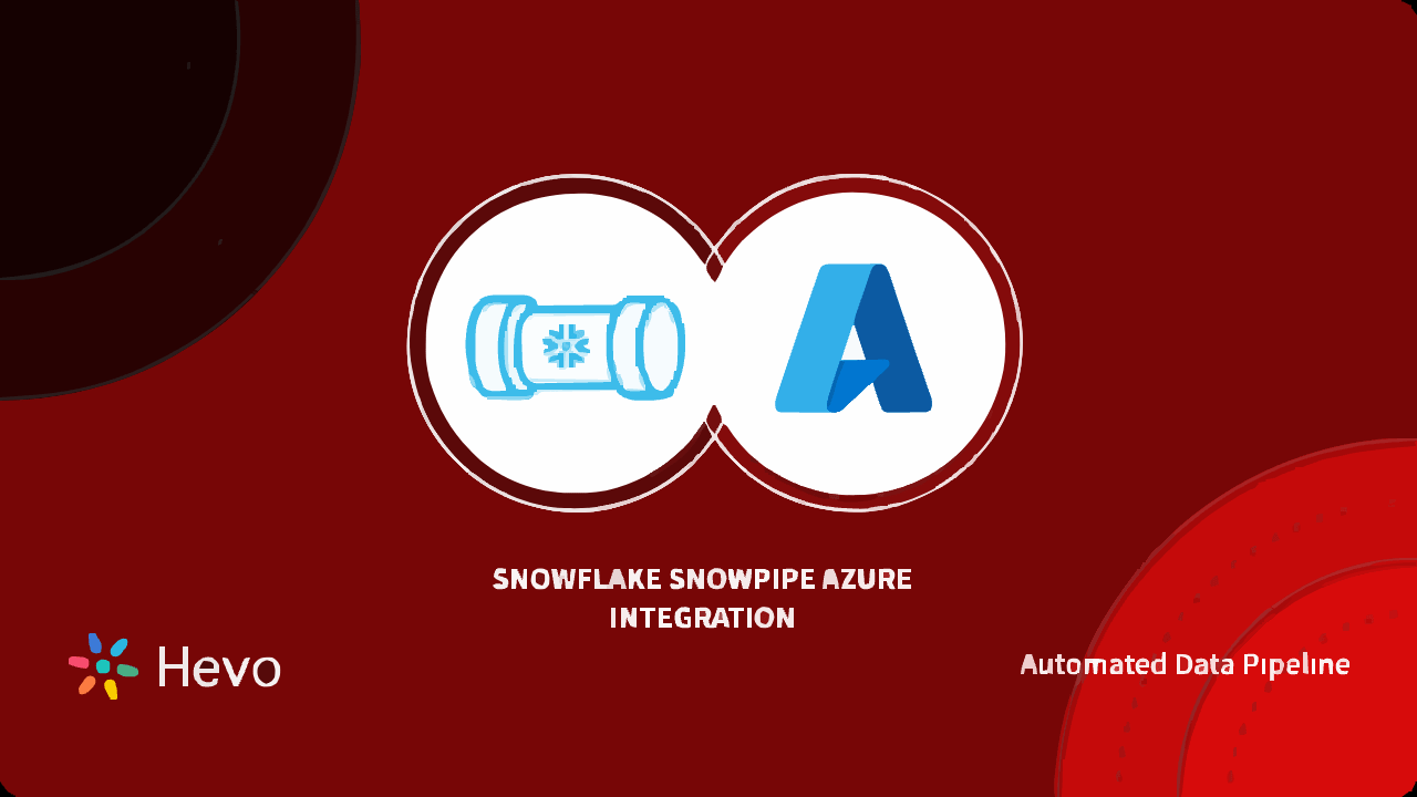 Automated Data Ingestion Using Snowflake Snowpipe Azure