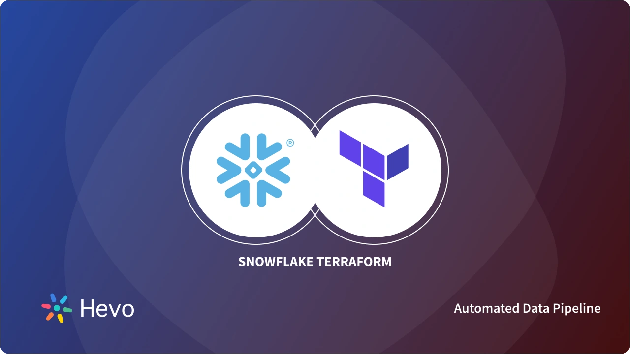 How To Set Up Snowflake Terraform Integration Efficiently