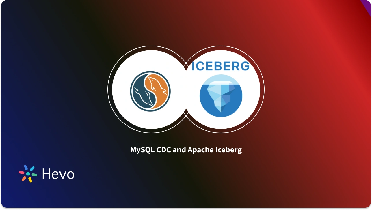 Building Data Lake in Apache Iceberg with MySQL CDC | Hevo