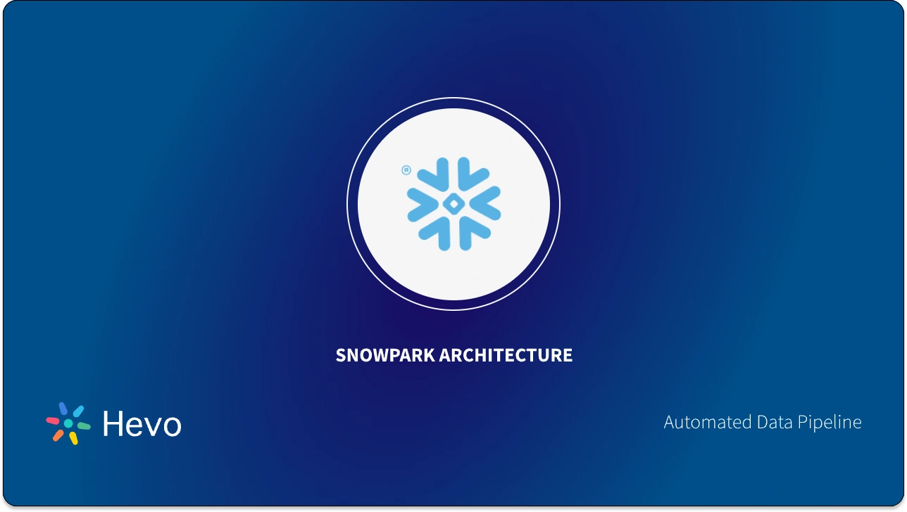 Snowpark Architecture: Traditional vs Modern Data Architecture | Hevo