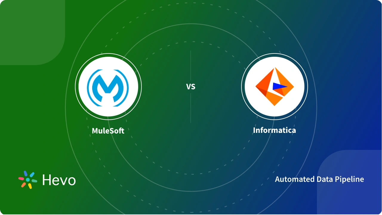 Informatica vs MuleSoft: Which tool to Choose in 2025?