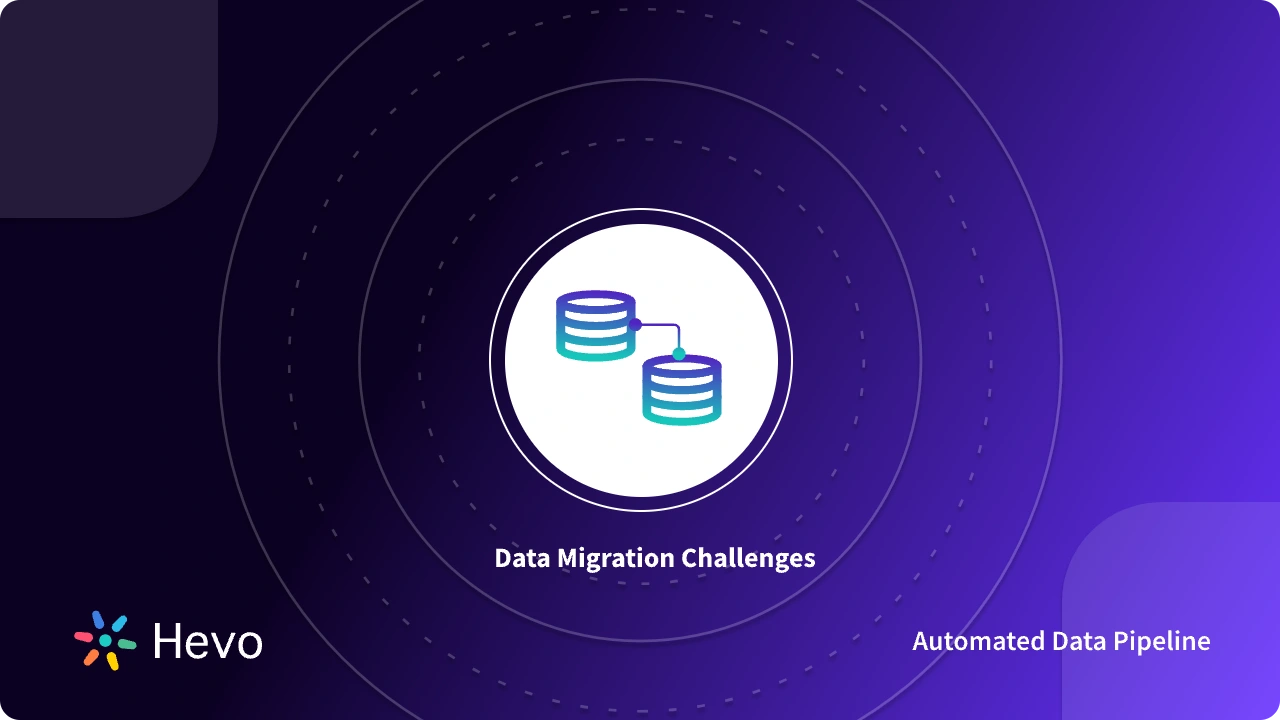 10 Data Migration Challenges and Solutions: Best Practices for a Smooth ...