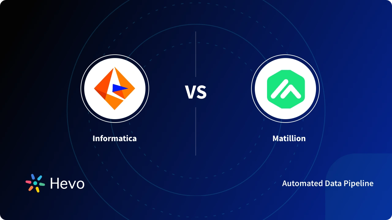Informatica vs Matillion: ETL Tools Comparison for 2025