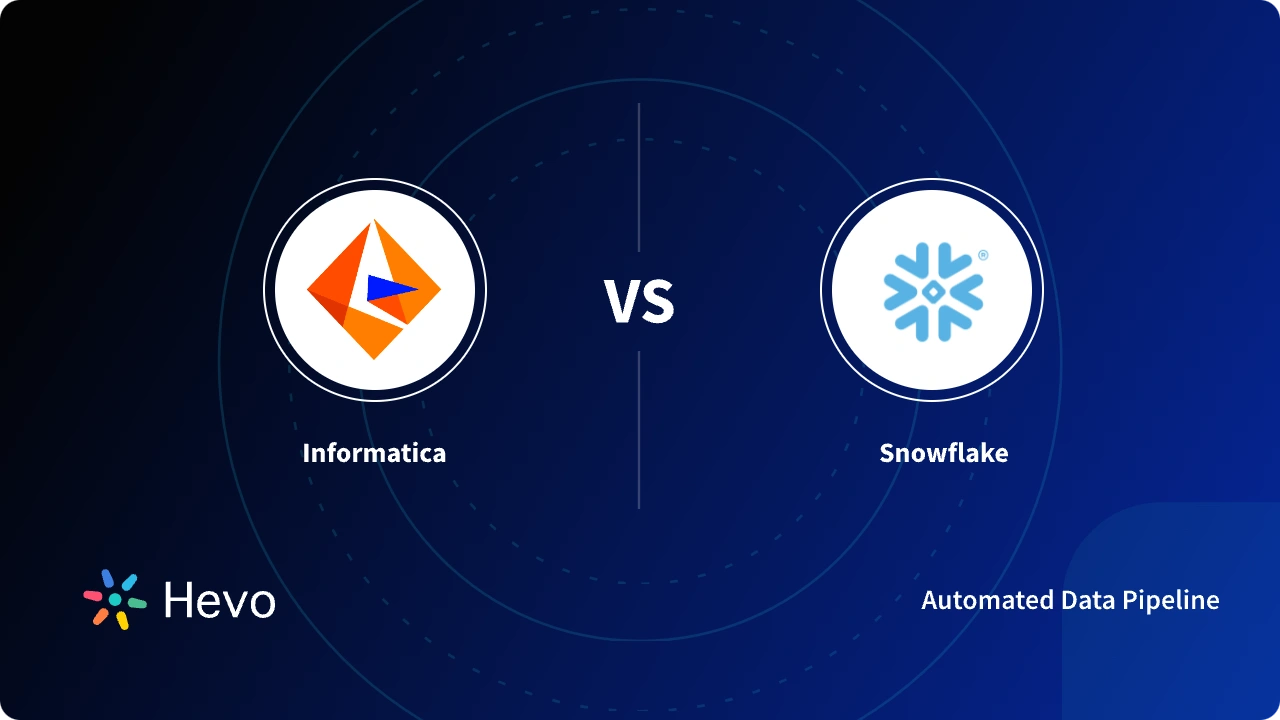 Informatica vs Snowflake: Choosing the Right Data Management Platform