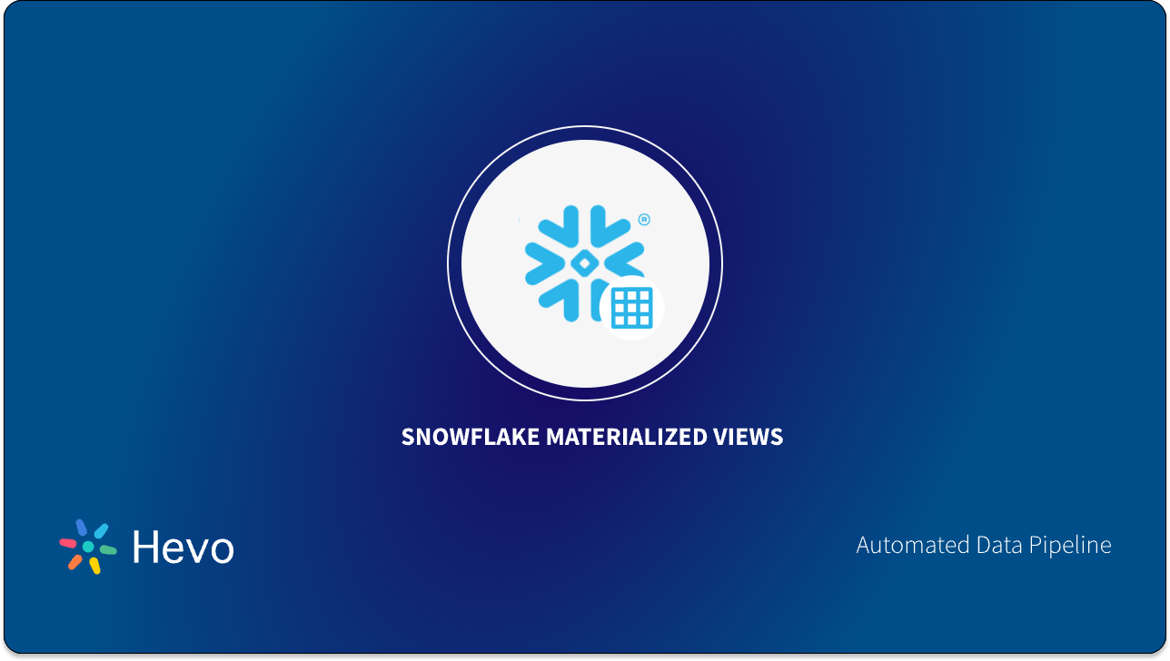 Snowflake Materialized Views Explained: Setup, Benefits, and Use Cases Snowflake Materialized Views Explained: Setup, Benefits, and Use Cases