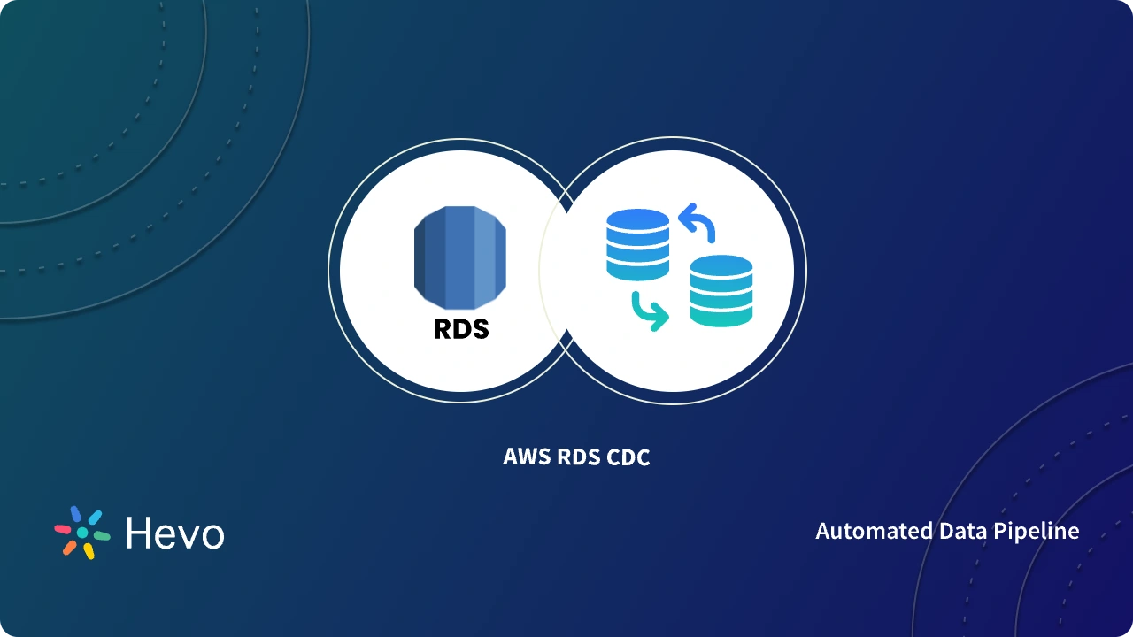 Aws Rds Cdc Integration Real Time Data Capture Guide 3996