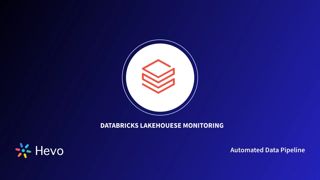 What is Databricks Lakehouse Monitoring?