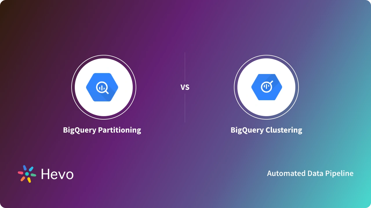 BigQuery Partitioning vs Clustering: Make the Right Choice for Your ... BigQuery Partitioning vs Clustering: Make the Right Choice for Your ...