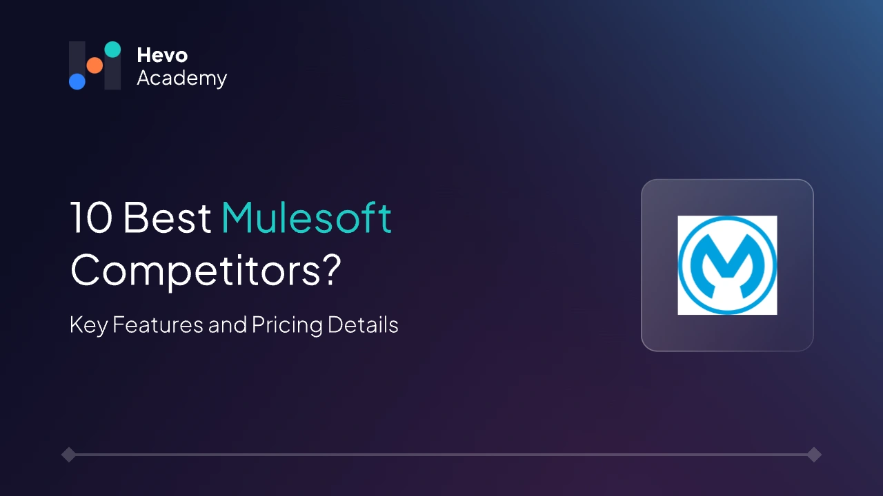 Top 10 Mulesoft Competitors & Alternatives in 2025