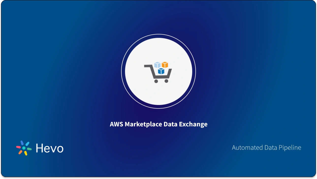 AWS Marketplace Data Exchange Guide for 2025