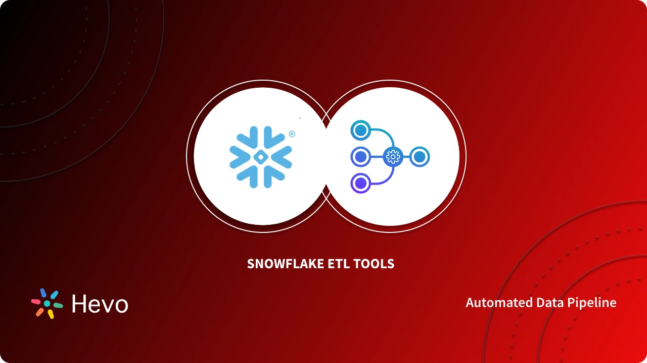 10 Best Snowflake ETL Tools (G2 Ratings) For 2025| Hevo