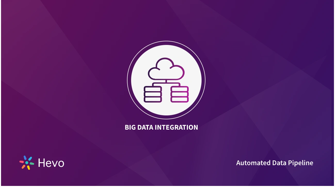 What is Big Data Integration? Strategies, Challenges, and Best Practices
