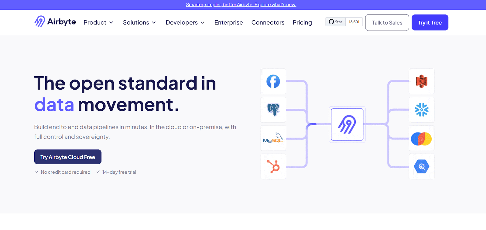 Airbyte vs AWS Glue: Key Features, Use Cases & Scalability