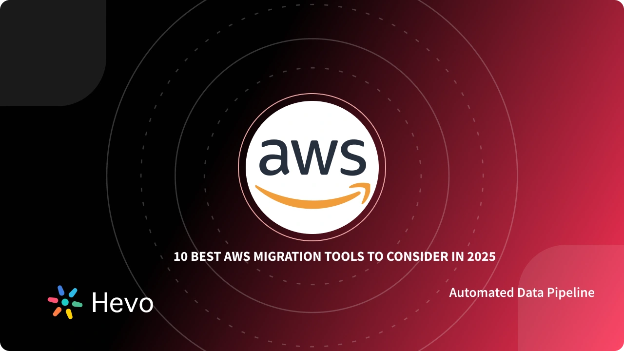 10 Best AWS Migration Tools to Consider in 2025