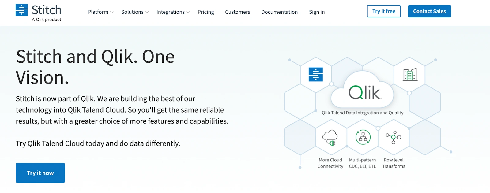 12 Best SaaS ETL Tools in 2026 | Hevo Data