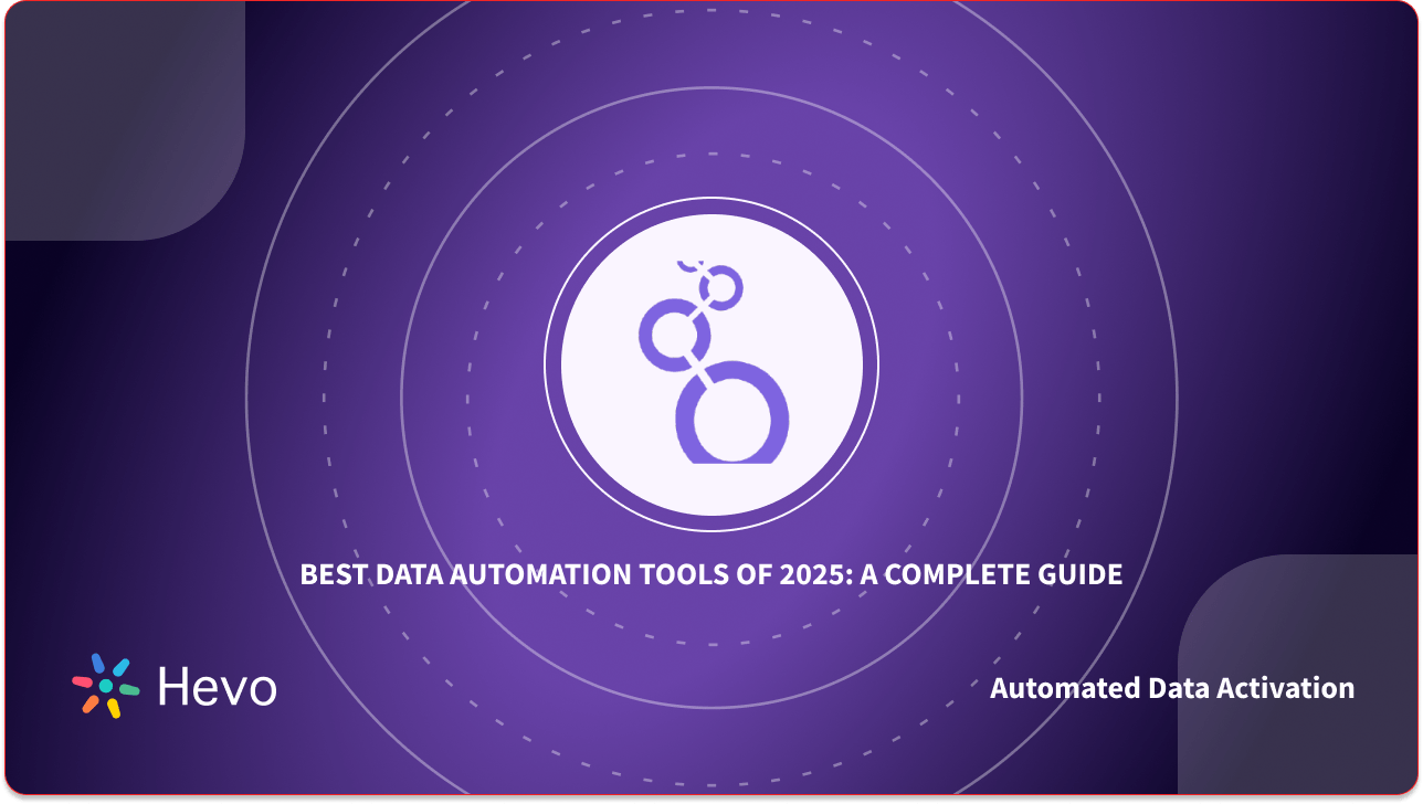 Best Data Automation Tools of 2025: A Complete Guide