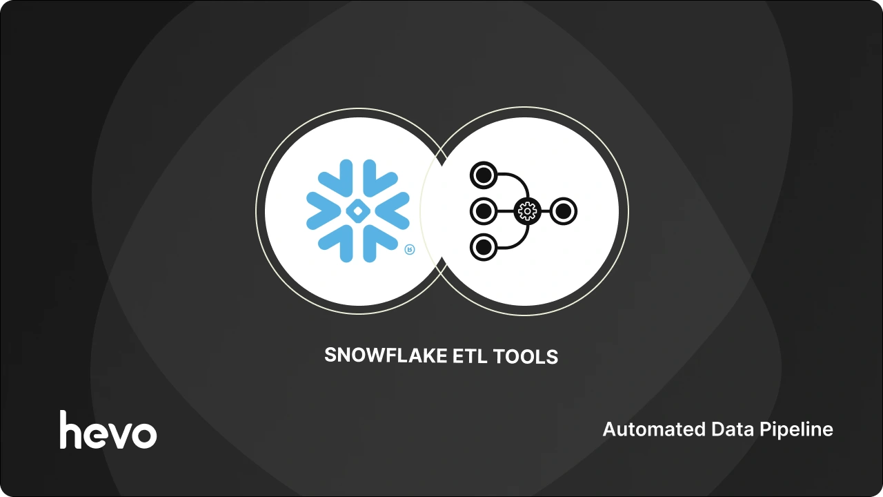 10 Best Snowflake ETL Tools (G2 Ratings) For 2026| Hevo