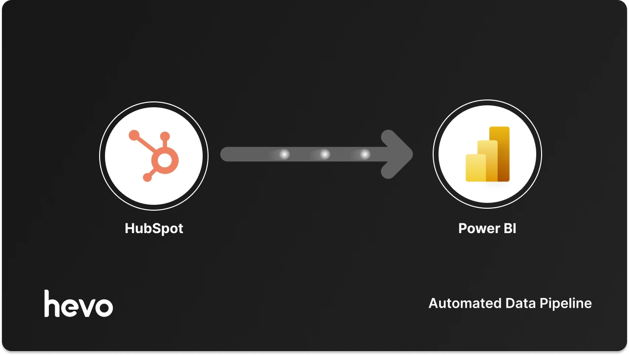 How to Connect Hubspot to Power BI? 2 Easy Methods | Hevo