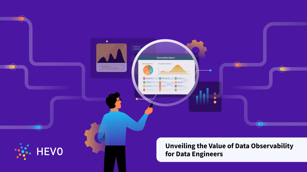 Observability for Data Engineering: Why Does It Matter?