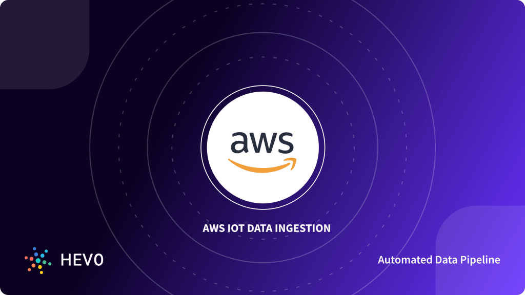 AWS IoT Data Ingestion Simplified 101: The Complete Guide AWS IoT Data Ingestion Simplified 101: The Complete Guide