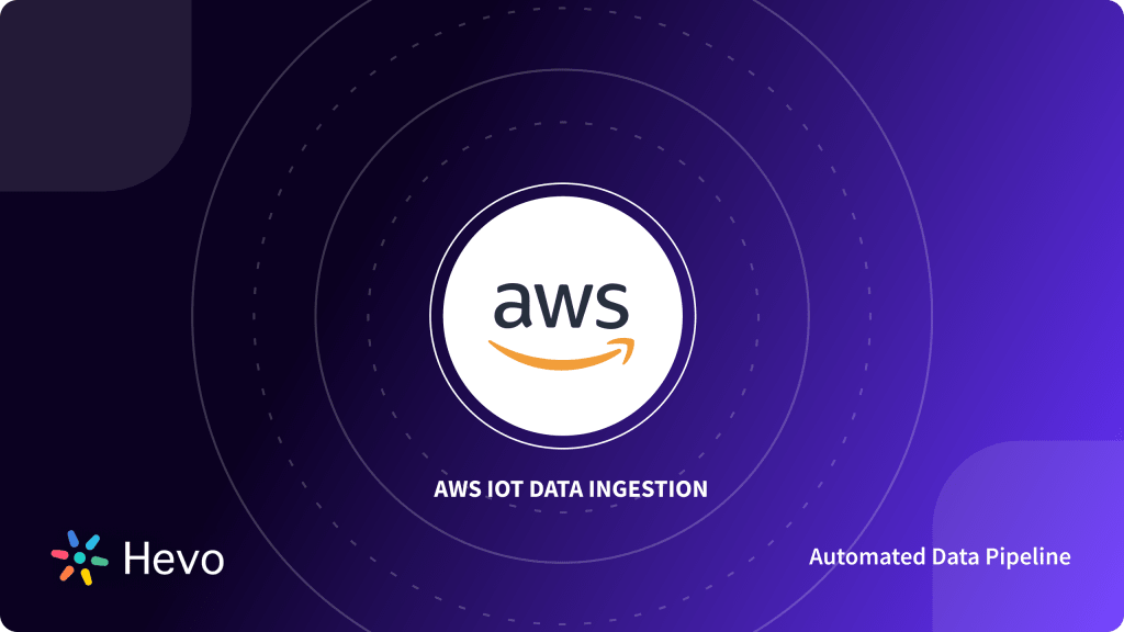 AWS IoT Data Ingestion Simplified 101: The Complete Guide