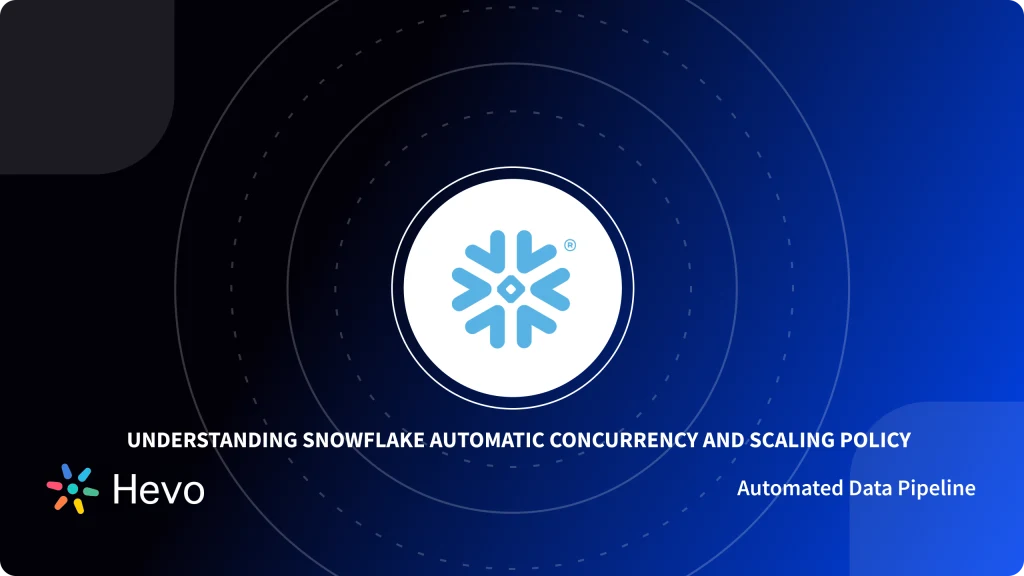 Understanding Snowflake Scaling Policy: Automatic Concurrency Made Easy