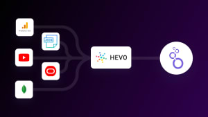 How to build Looker Custom Visualizations?: 7 Easy Steps