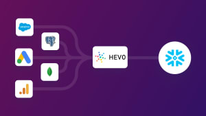 Snowflake Architecture & Key Concepts: A Comprehensive Guide