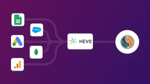 MariaDB to MySQL: 2 Easy Methods