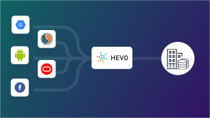 Working With Oracle Redo Logs: A Comprehensive Guide 101