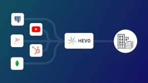 Real Time Data Replication: 5 Easy Strategies