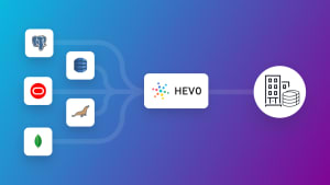 What is Data Extraction ? Everything You Need to know