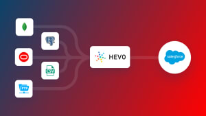 Salesforce Connect: The Ultimate Guide