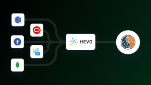 Setting up AWS MySQL Deployment Simplified: 10 Easy Steps