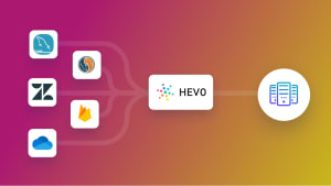 Firebase MySQL Integration: 2 Easy Methods - Learn | Hevo