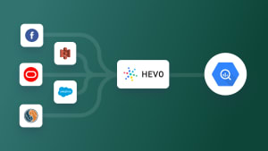Amazon S3 to BigQuery - Steps to Move Data | Hevo Blog