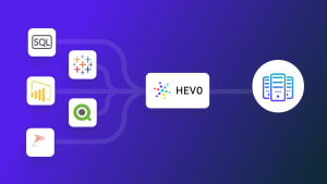 Snowflake API Integration: 2 Easy Methods