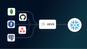 Setting Up GitHub Snowflake Integration: 2 Easy Methods - Learn | Hevo