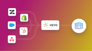 Features & Benefits of Shopify Simplified 101