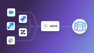 Setting Up Jira Webhooks: 6 Easy Steps to Create, Manage and Automate ...