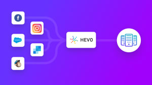 Setting Up Slack Webhook URL Simplified 101 - Learn | Hevo