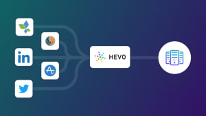 Amplitude Data Analytics: An Easy Guide - Learn | Hevo
