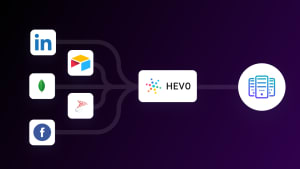 8 Best Airtable Examples and Use Cases - Learn | Hevo