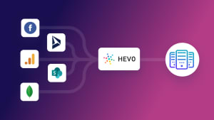 Microsoft Dynamics 365 Sharepoint Integration: 3 Easy Steps