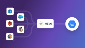 Google BigQuery MERGE SQL Command: 3 Critical Aspects