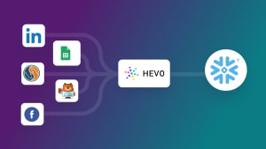 Snowflake Dashboards and Other Key Features of Snowsight